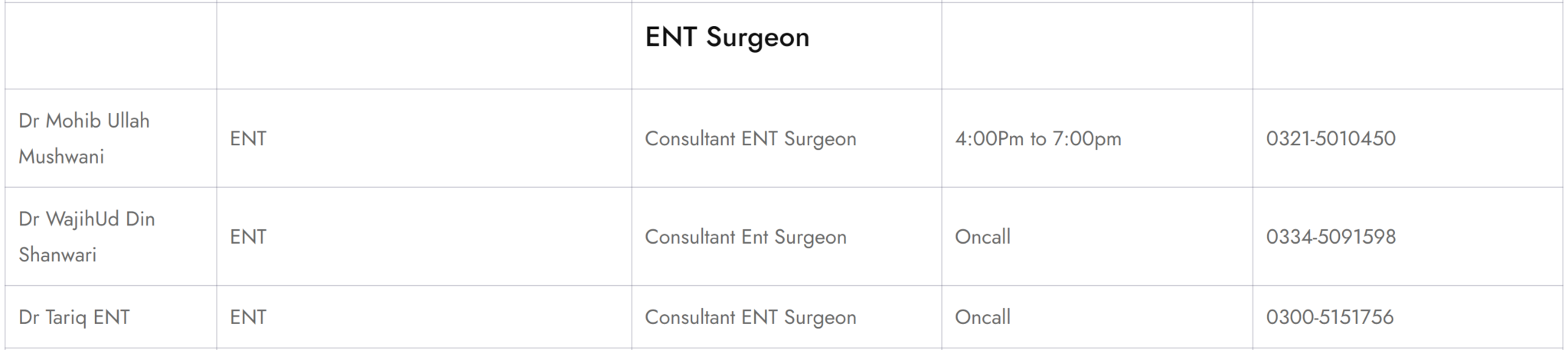 Best ENT Specialist Hospital In Islamabad | Zobia Hospital